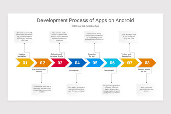 Application Development Process PowerPoint Presentation Template ...