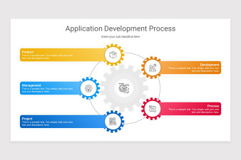 Application Development Process PowerPoint Presentation Template ...