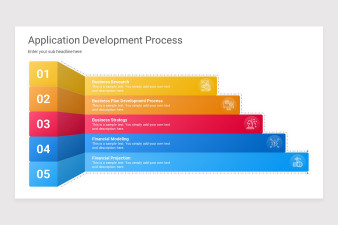 Application Development Process Keynote Presentation Template | Nulivo ...