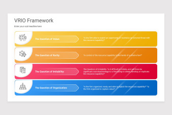 VRIO Framework Google Slides Presentation Template | Nulivo Market