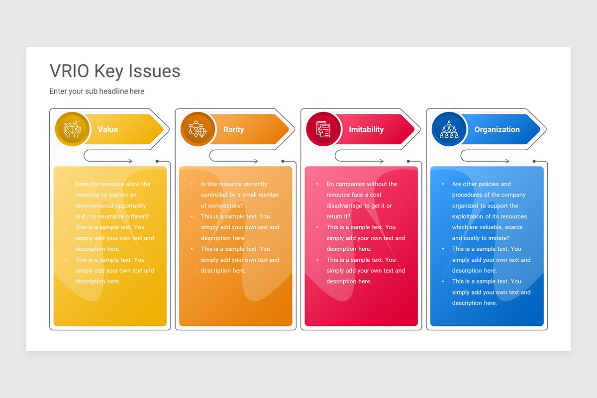 VRIO Framework Keynote Presentation Template | Nulivo Market