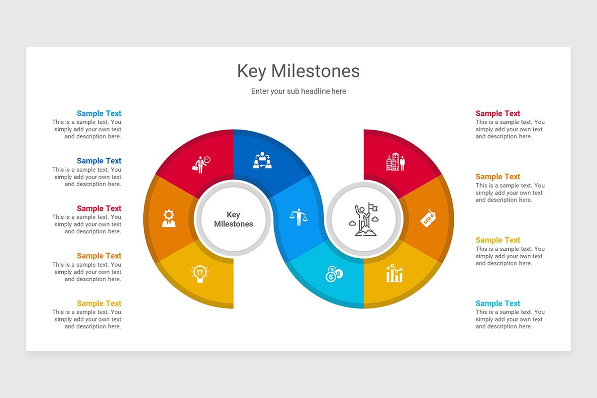 Key Milestones PowerPoint Presentation Template | Nulivo Market