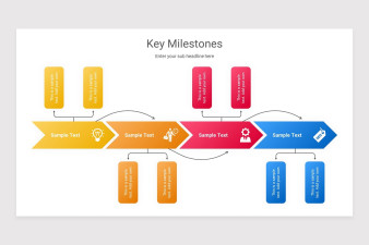 Key Milestones PowerPoint Presentation Template | Nulivo Market