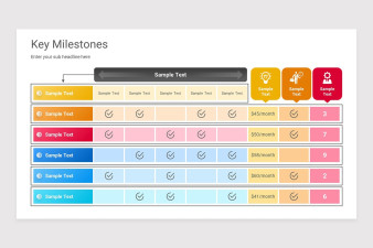 Key Milestones PowerPoint Presentation Template | Nulivo Market