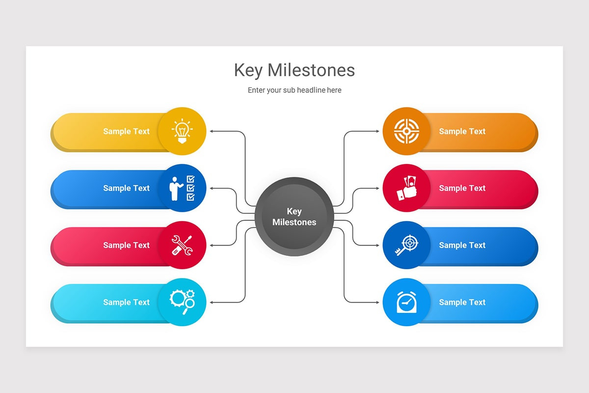 Key Milestones Keynote Presentation Template | Nulivo Market