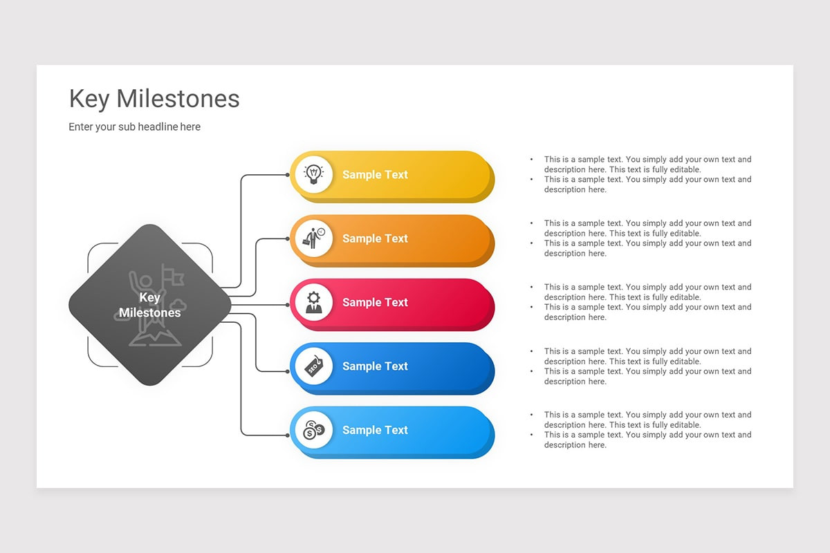 Key Milestones Keynote Presentation Template | Nulivo Market