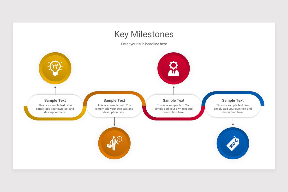 Key Milestones Keynote Presentation Template | Nulivo Market