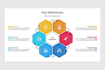 Key Milestones Keynote Presentation Template | Nulivo Market