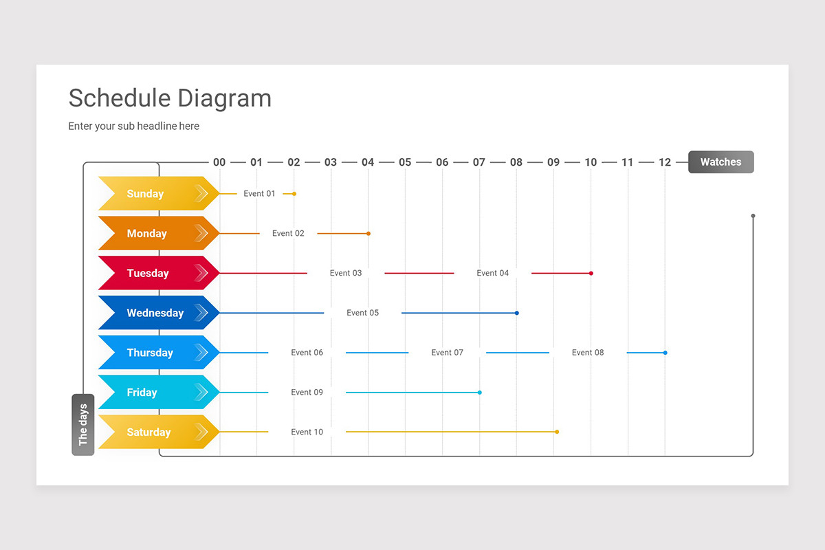 Schedule Diagram Keynote Presentation Template | Nulivo Market