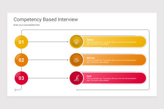 Competency Based Interview Keynote Presentation Template | Nulivo Market