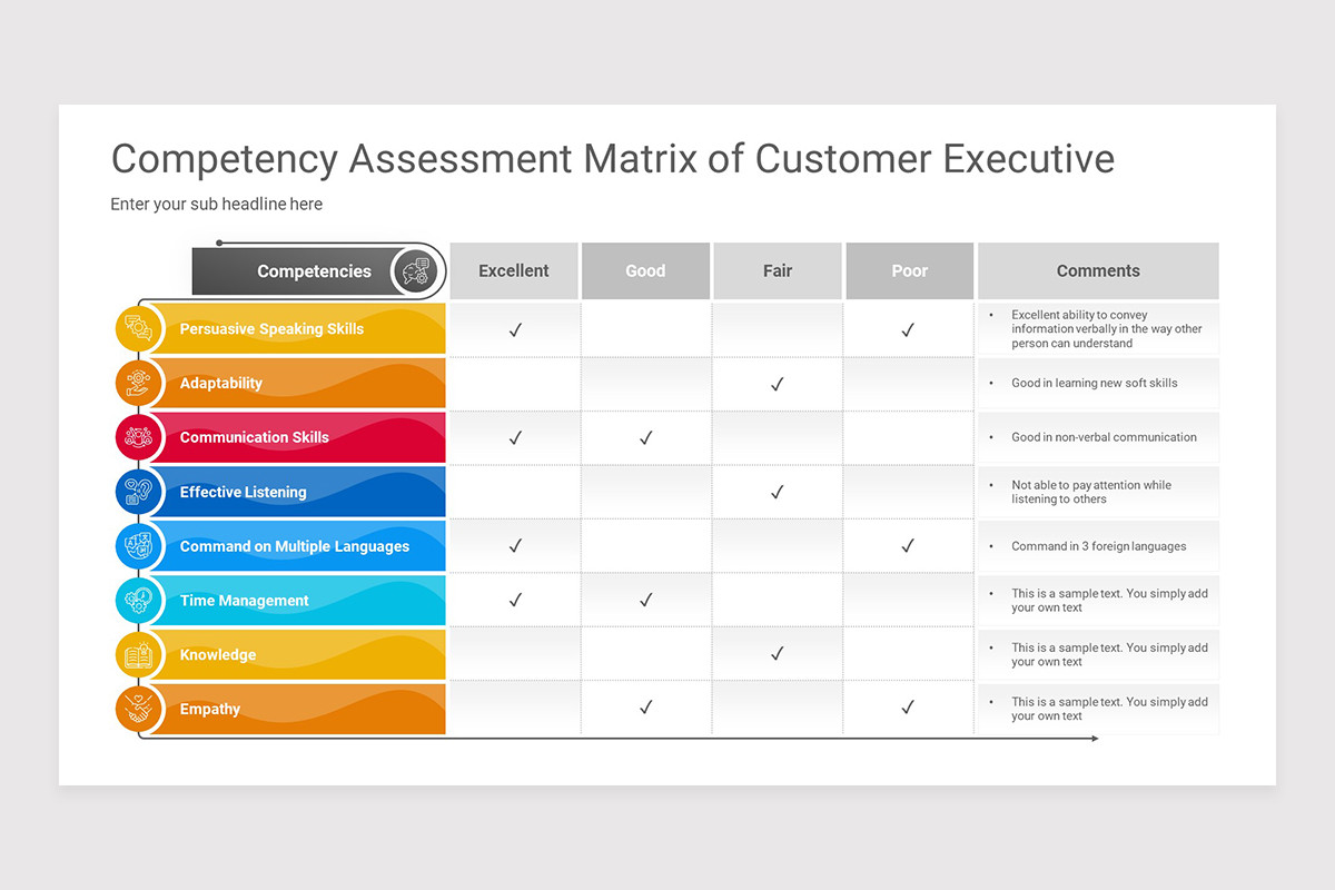 Competency Based Assessment PowerPoint Presentation Template | Nulivo Market