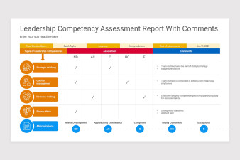 Competency Based Assessment Keynote Presentation Template | Nulivo Market