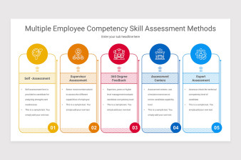 Competency Based Assessment Keynote Presentation Template | Nulivo Market