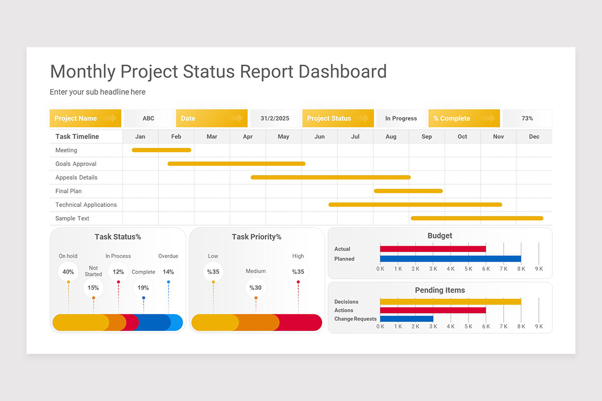 Monthly Status Report PowerPoint Presentation Template | Nulivo Market