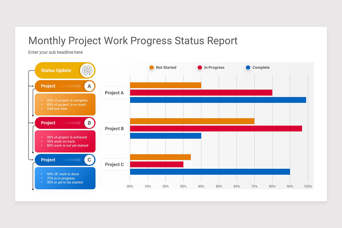Monthly Status Report PowerPoint Presentation Template | Nulivo Market