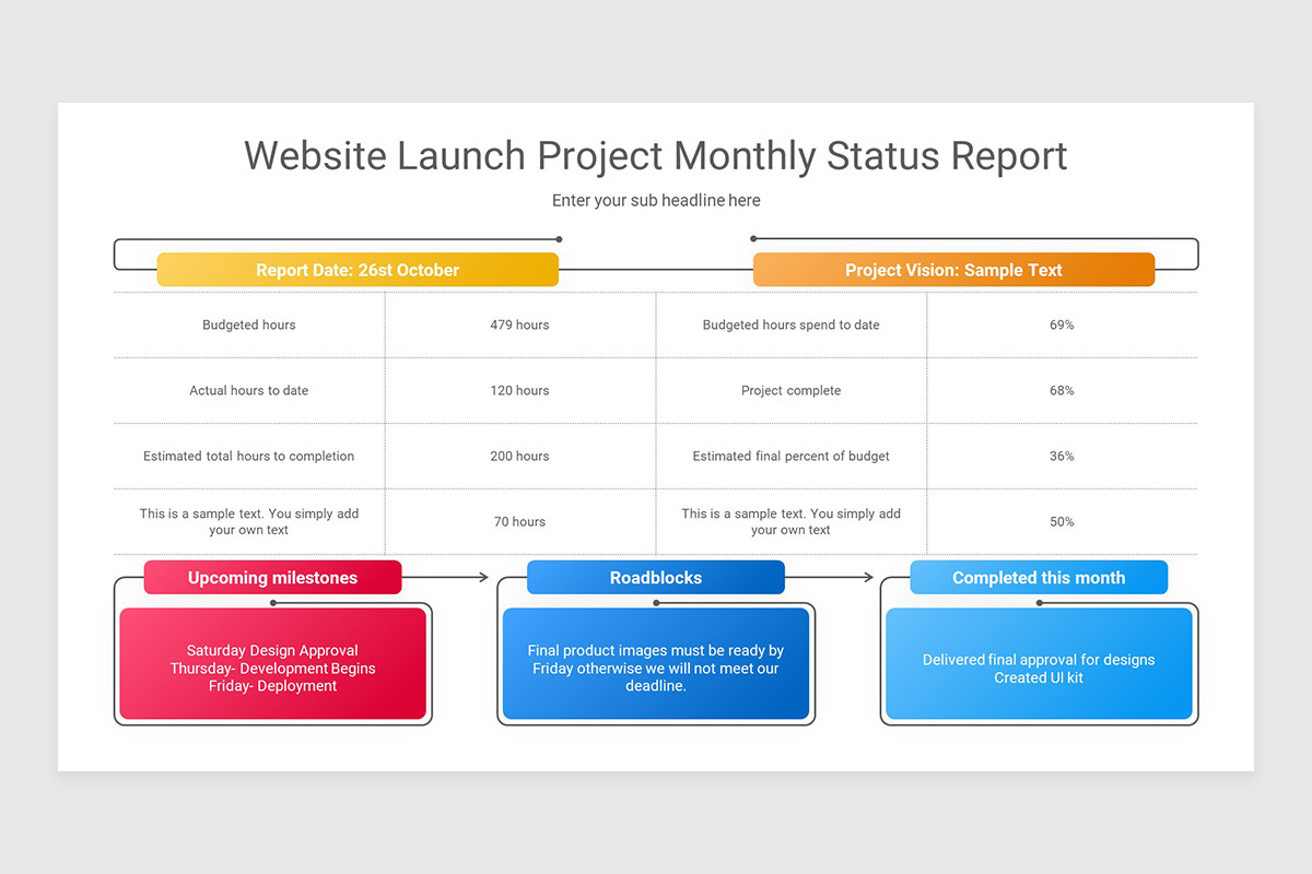 Monthly Status Report PowerPoint Presentation Template | Nulivo Market