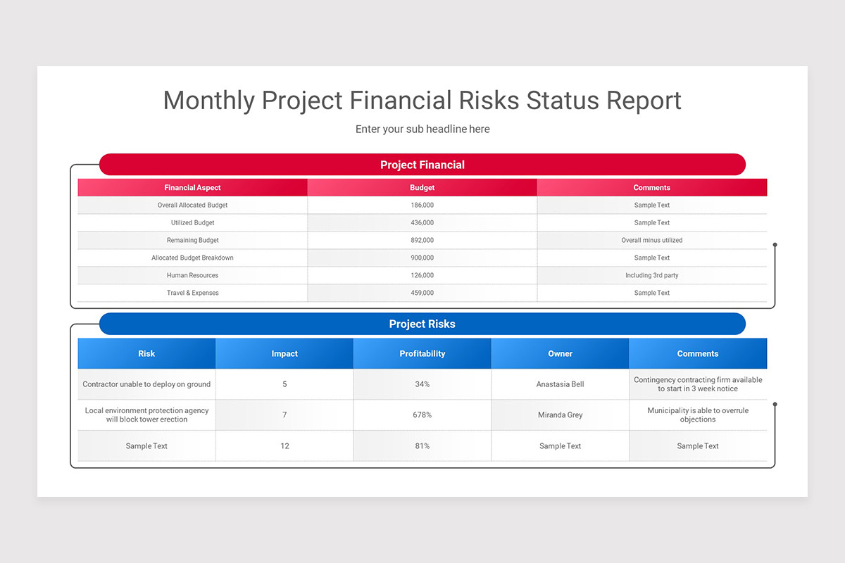 Monthly Status Report Keynote Presentation Template | Nulivo Market
