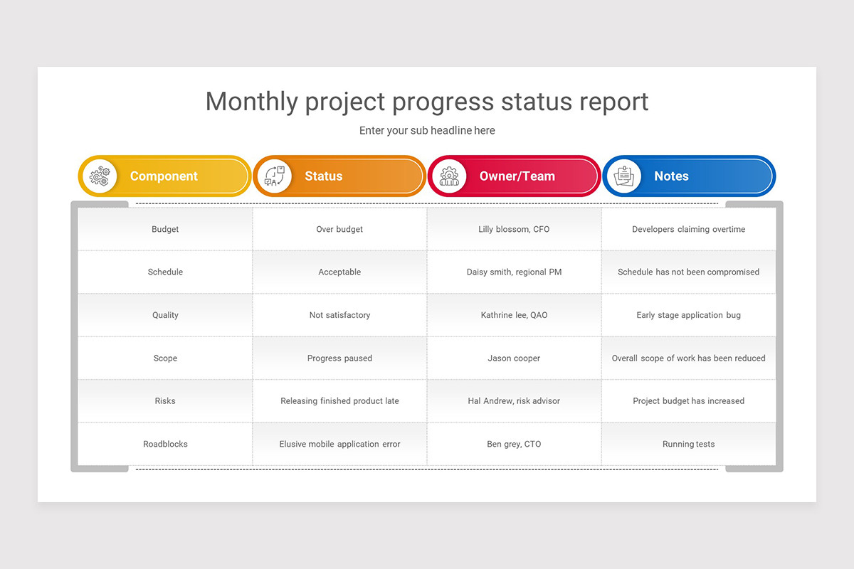 Monthly Status Report Keynote Presentation Template | Nulivo Market