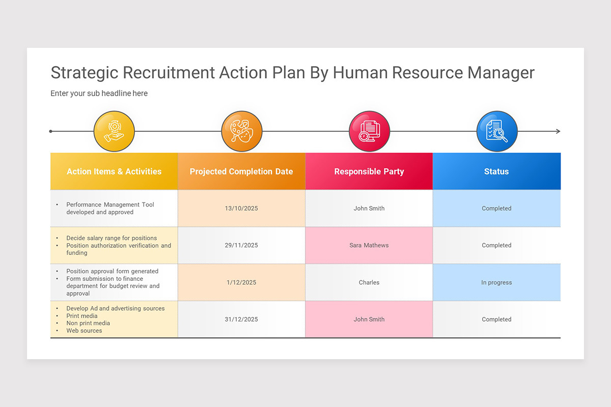 Strategic Recruiting PowerPoint Presentation Template | Nulivo Market