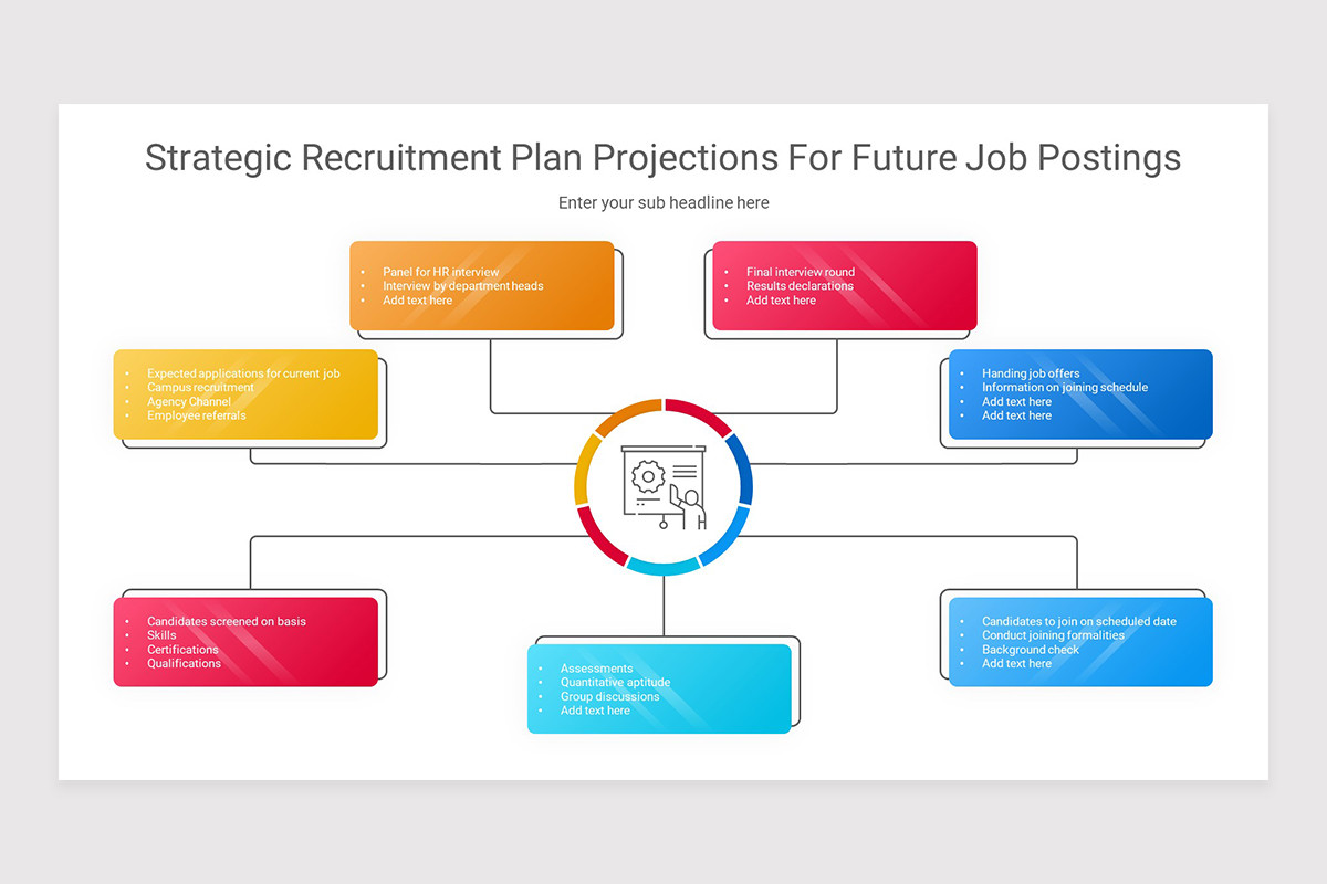 Strategic Recruiting PowerPoint Presentation Template | Nulivo Market