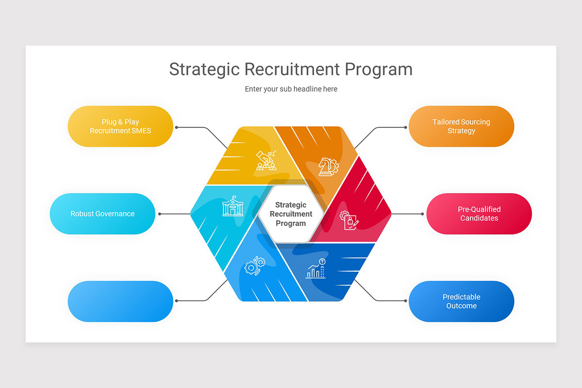 Strategic Recruiting PowerPoint Presentation Template | Nulivo Market