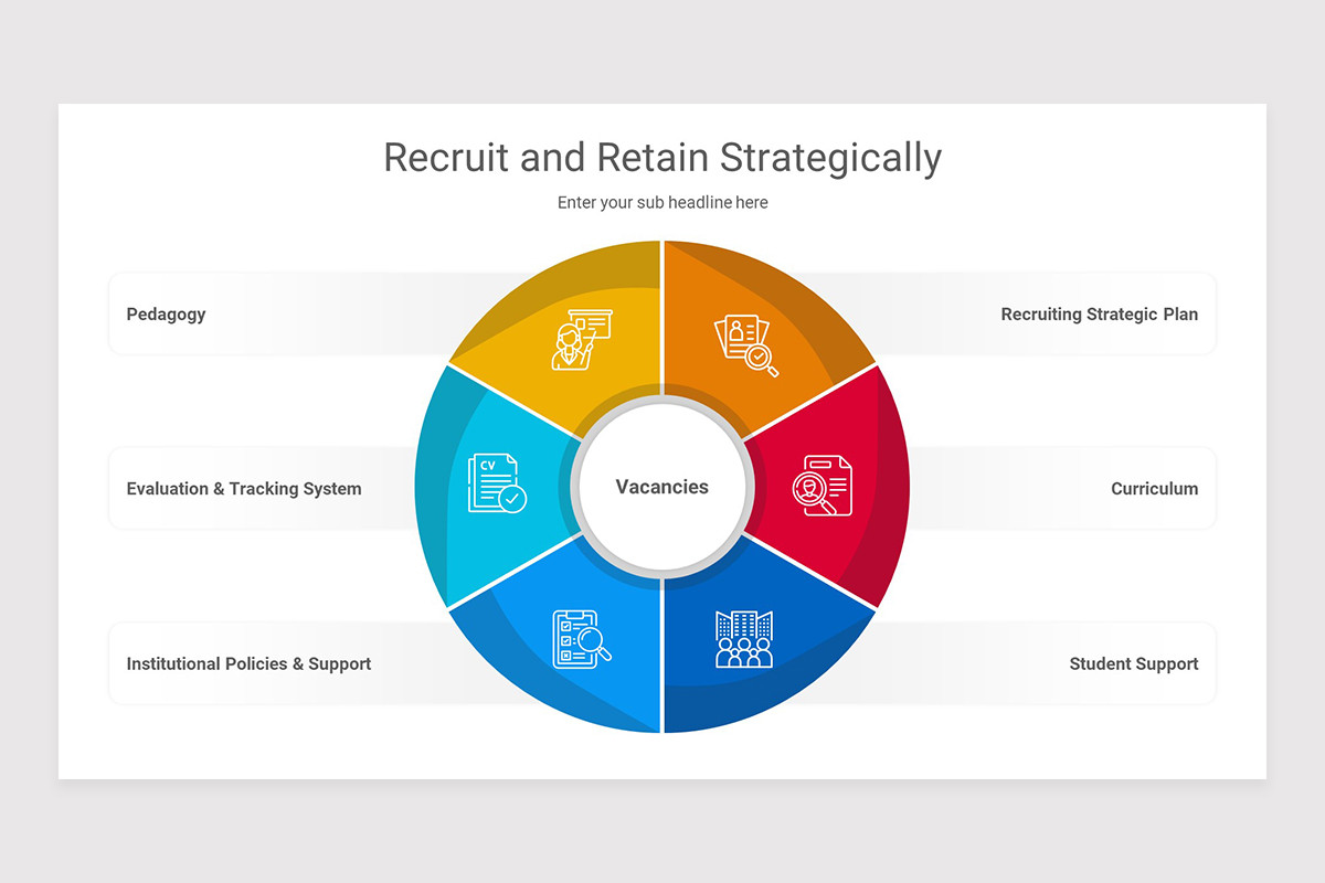 Strategic Recruiting PowerPoint Presentation Template | Nulivo Market