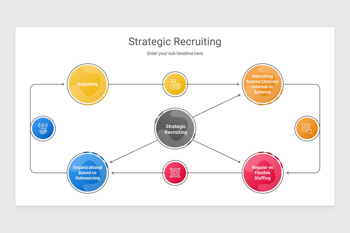 Strategic Recruiting PowerPoint Presentation Template | Nulivo Market