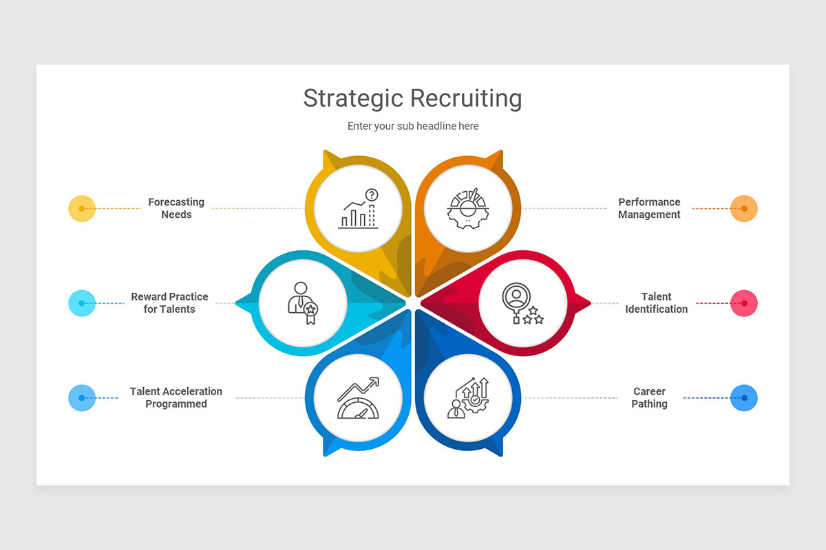 Strategic Recruiting Google Slides Presentation Template | Nulivo Market