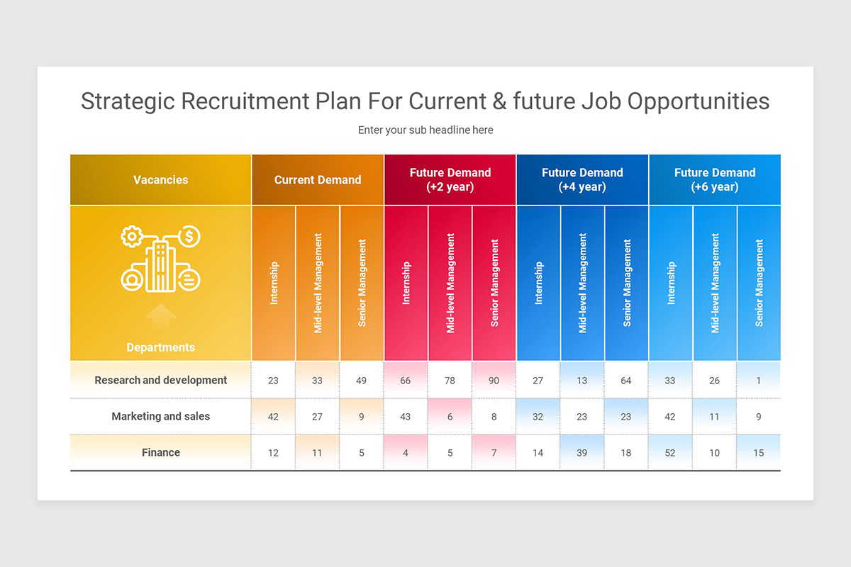 Strategic Recruiting Google Slides Presentation Template | Nulivo Market