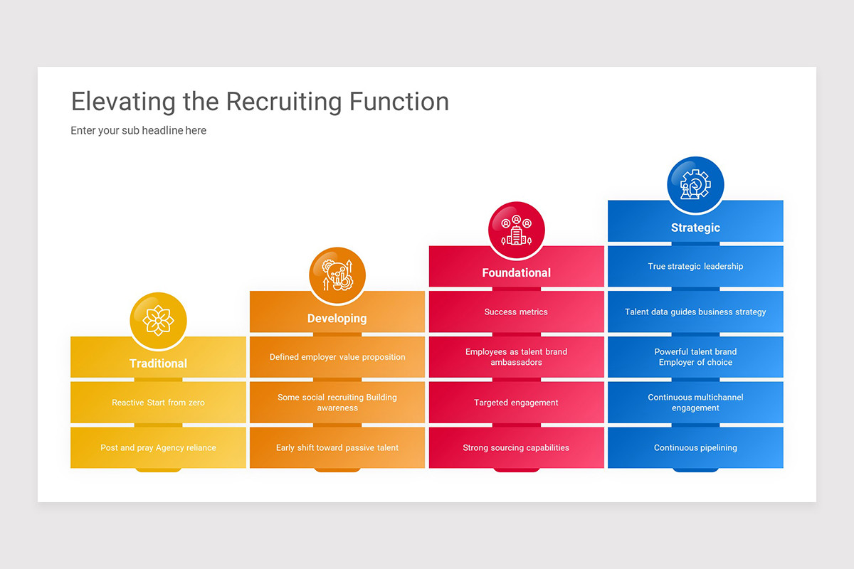 Strategic Recruiting Google Slides Presentation Template | Nulivo Market