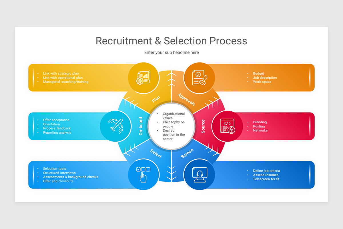 Strategic Recruiting Keynote Presentation Template | Nulivo Market