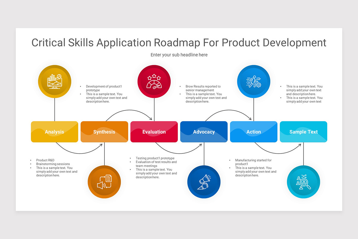 Critical Skills PowerPoint Presentation Template | Nulivo Market