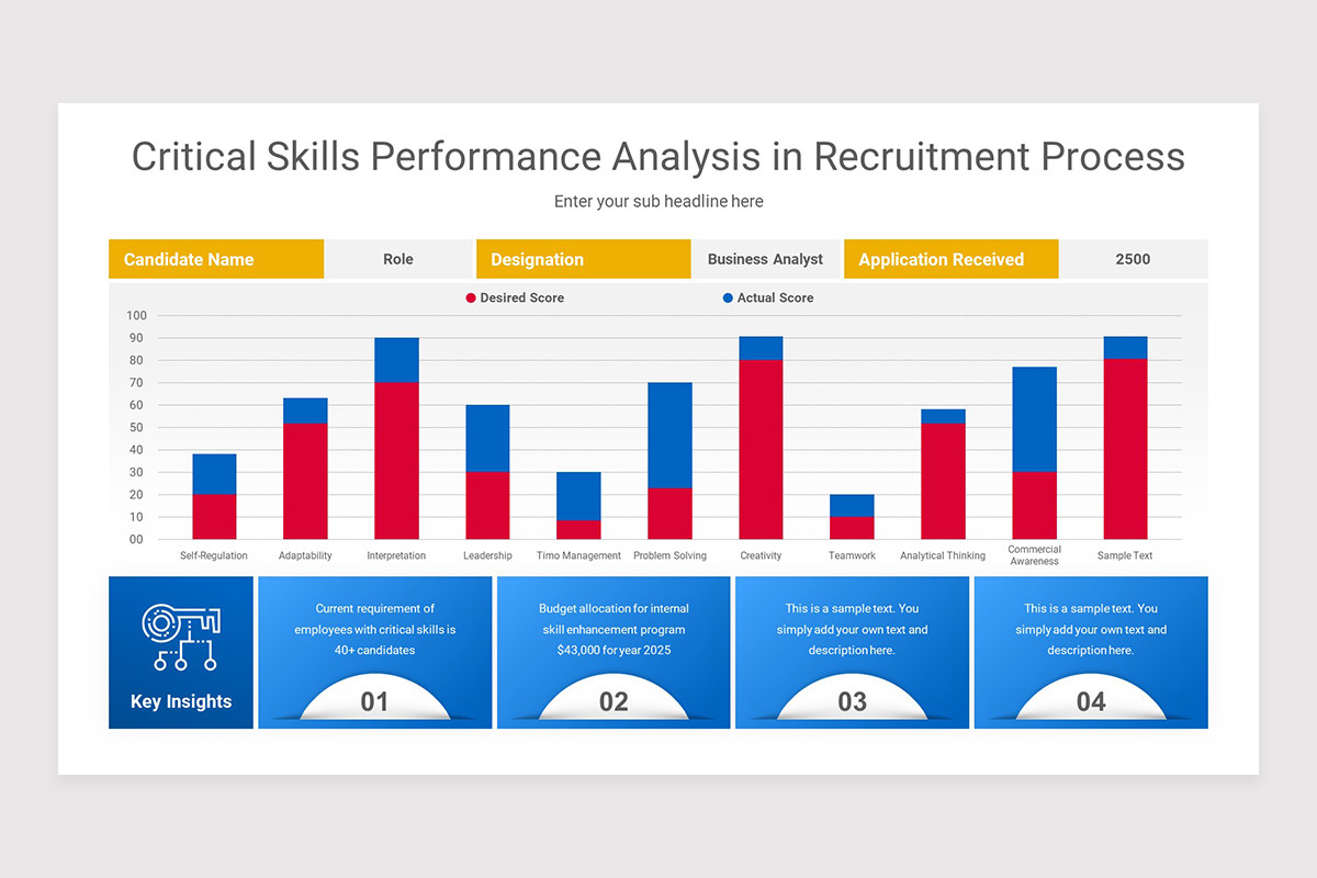 Critical Skills PowerPoint Presentation Template | Nulivo Market
