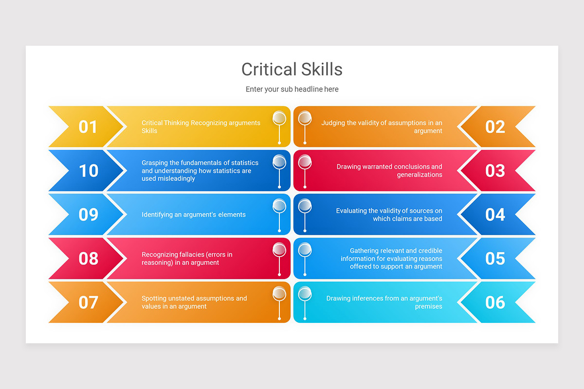 Critical Skills PowerPoint Presentation Template | Nulivo Market