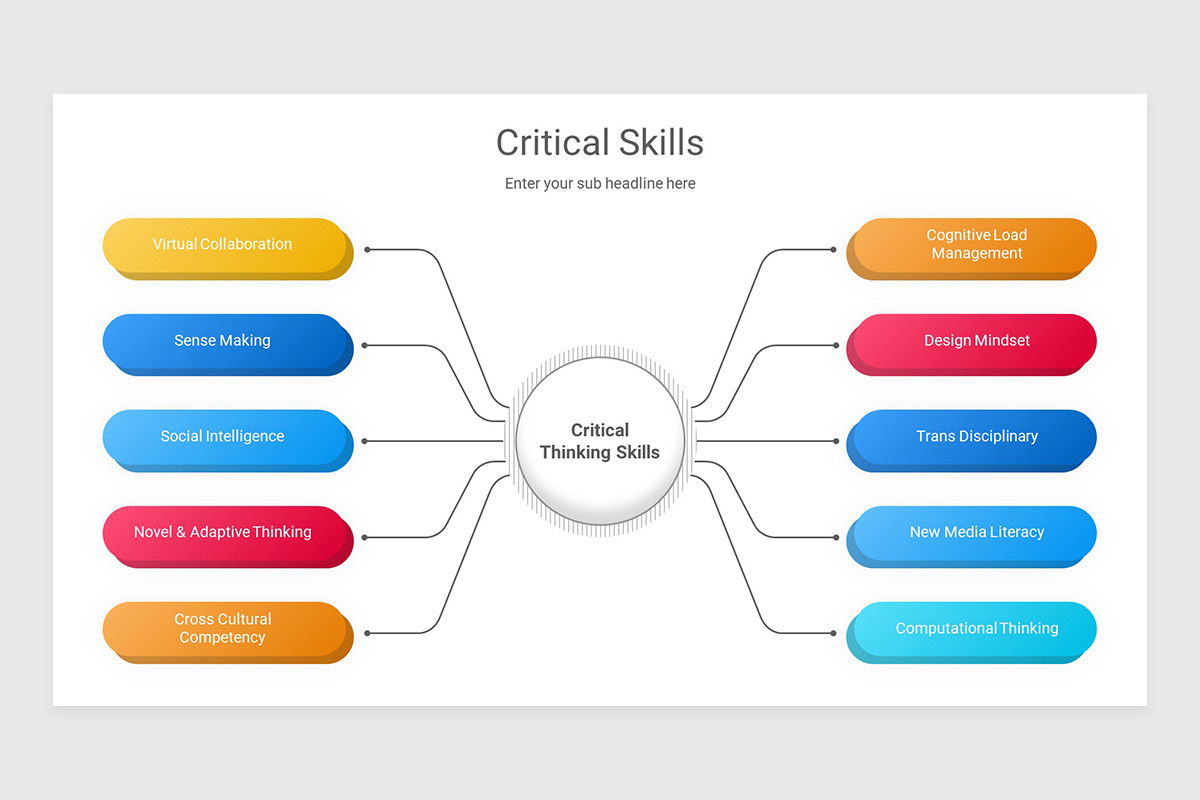 Critical Skills Keynote Presentation Template | Nulivo Market