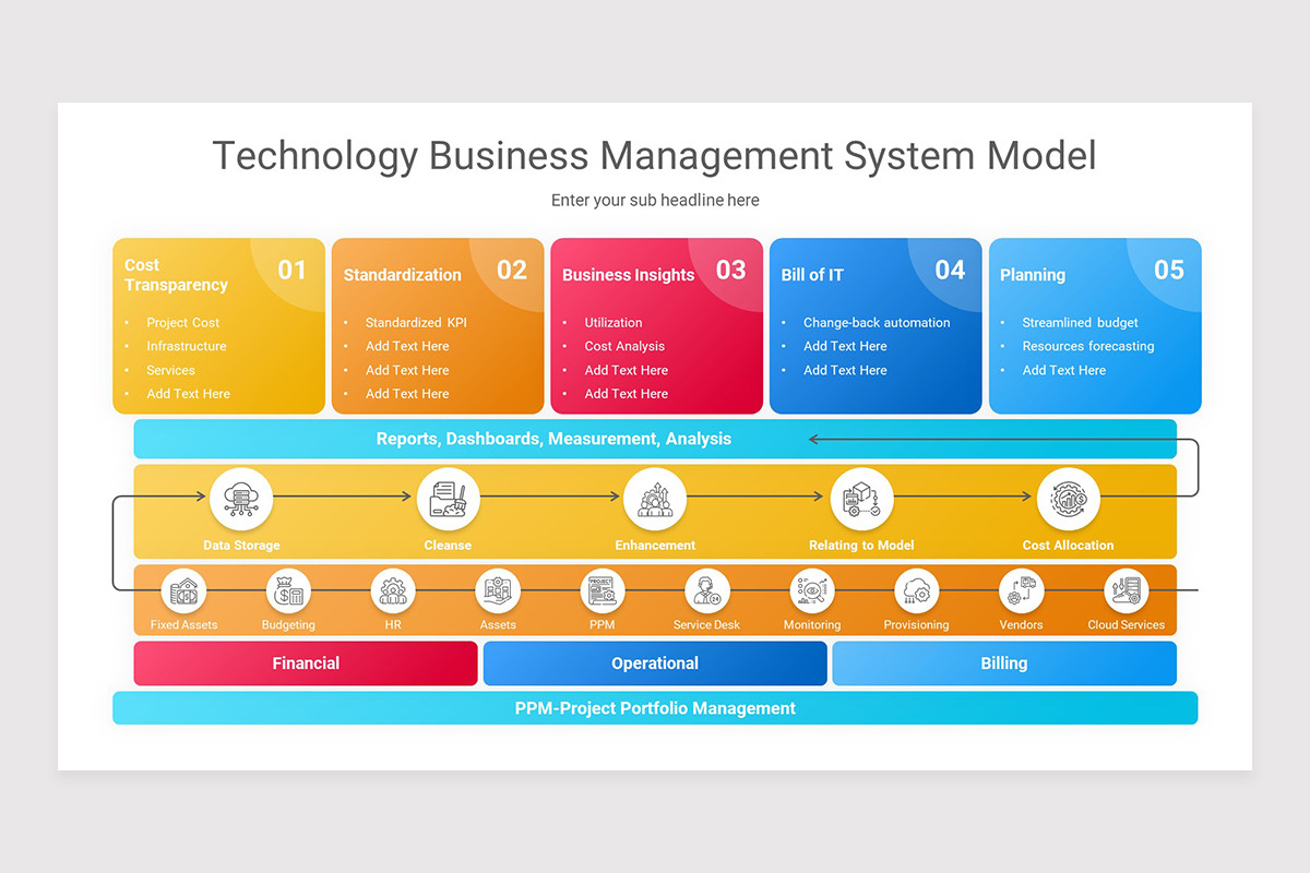 Technology Business Management PowerPoint Presentation Template ...
