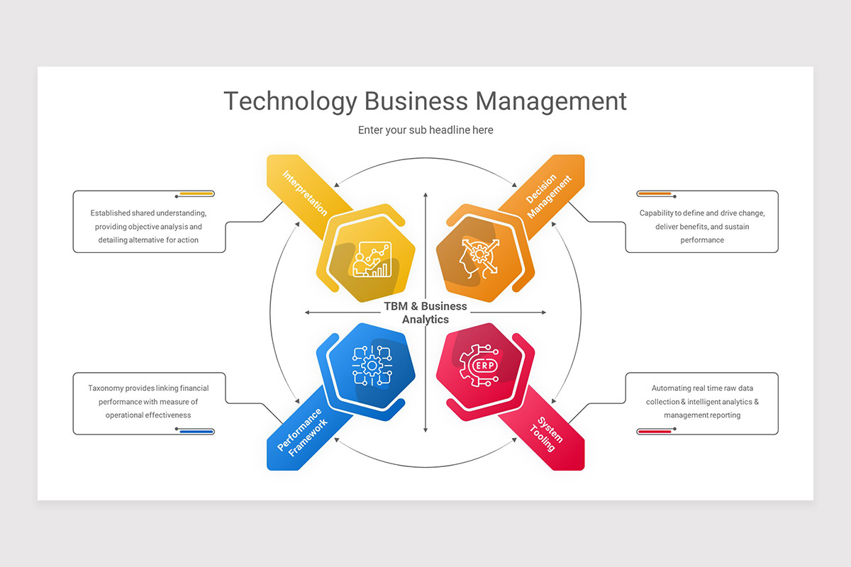 Technology Business Management PowerPoint Presentation Template ...