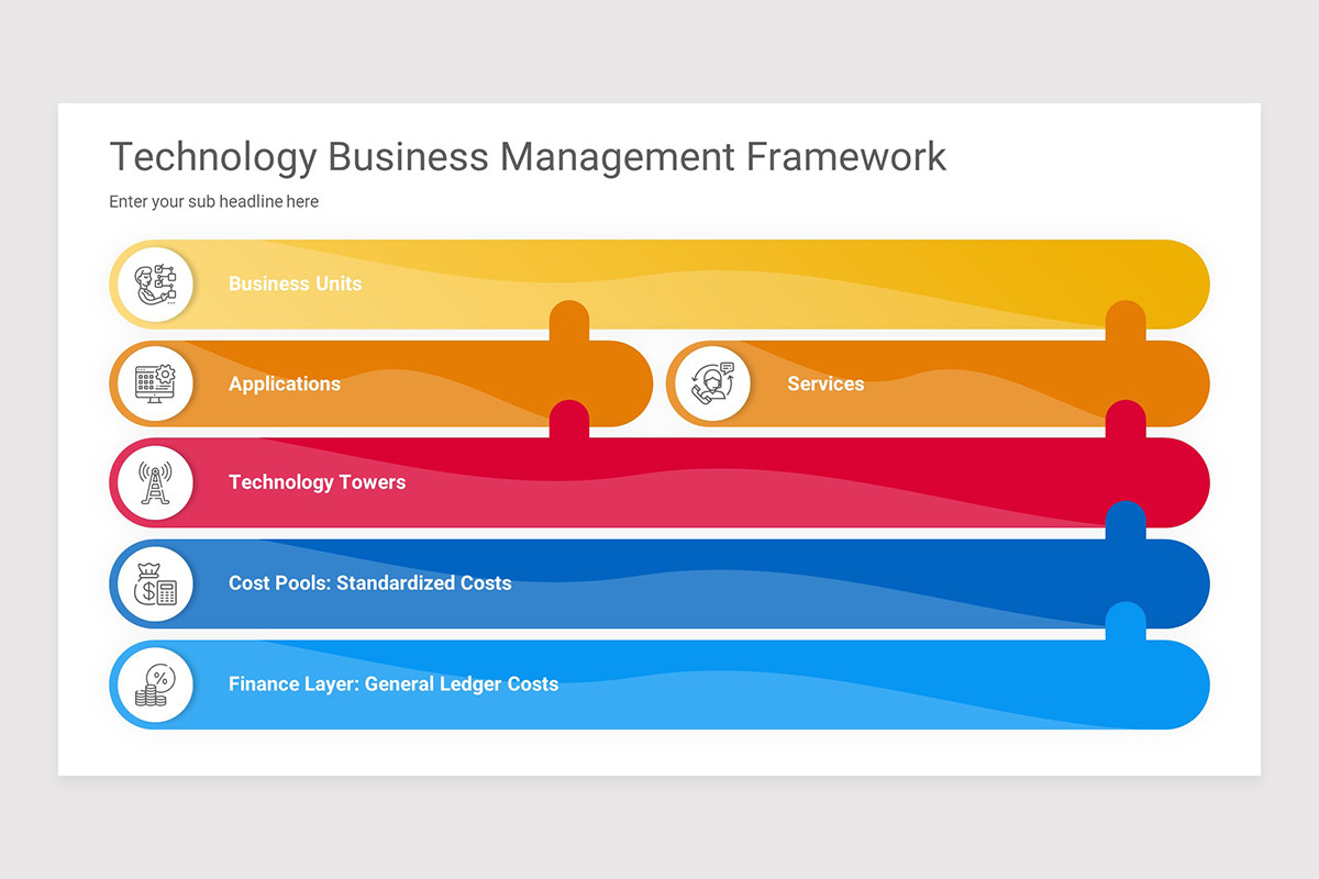 Technology Business Management Keynote Presentation Template | Nulivo ...