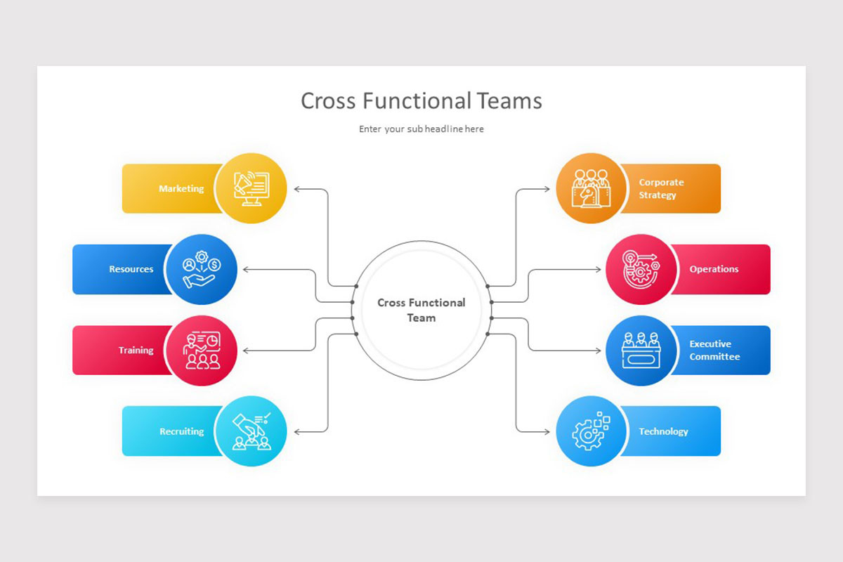 Cross Functional Teams PowerPoint Presentation Template | Nulivo Market