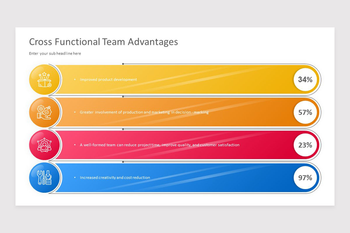 Cross Functional Teams PowerPoint Presentation Template | Nulivo Market