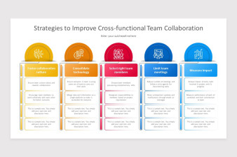 Cross Functional Teams PowerPoint Presentation Template | Nulivo Market