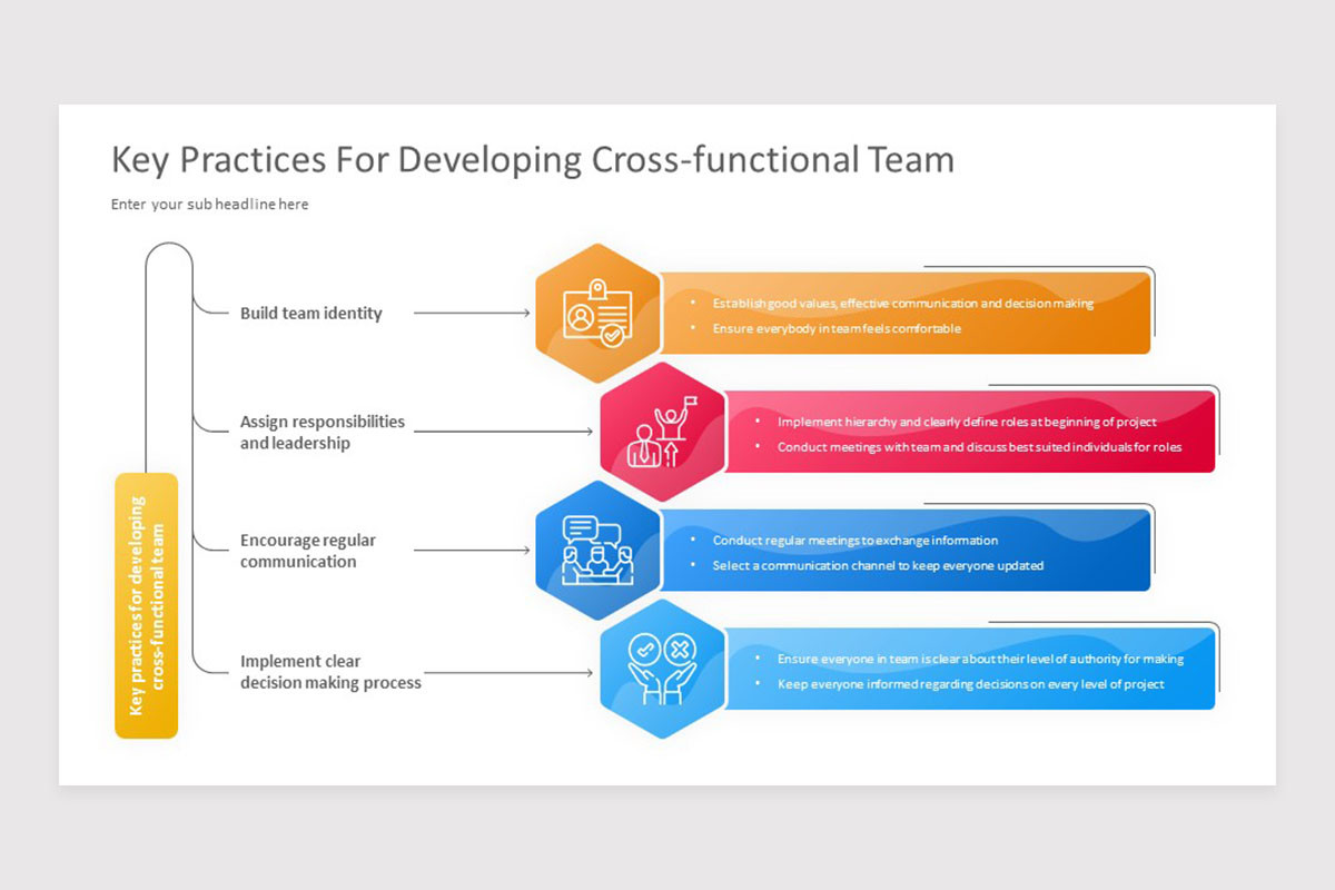 Cross Functional Teams Google Slides Presentation Template | Nulivo Market