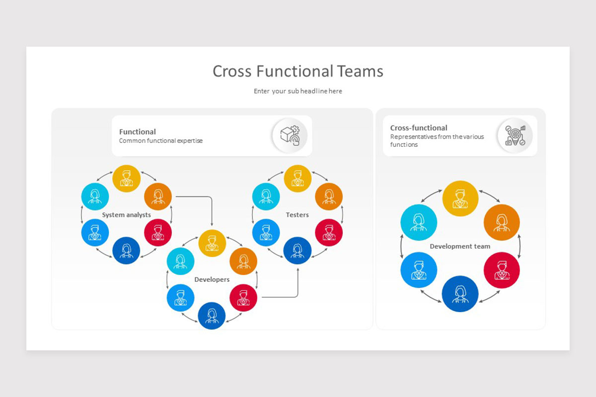 Cross Functional Teams Keynote Presentation Template | Nulivo Market