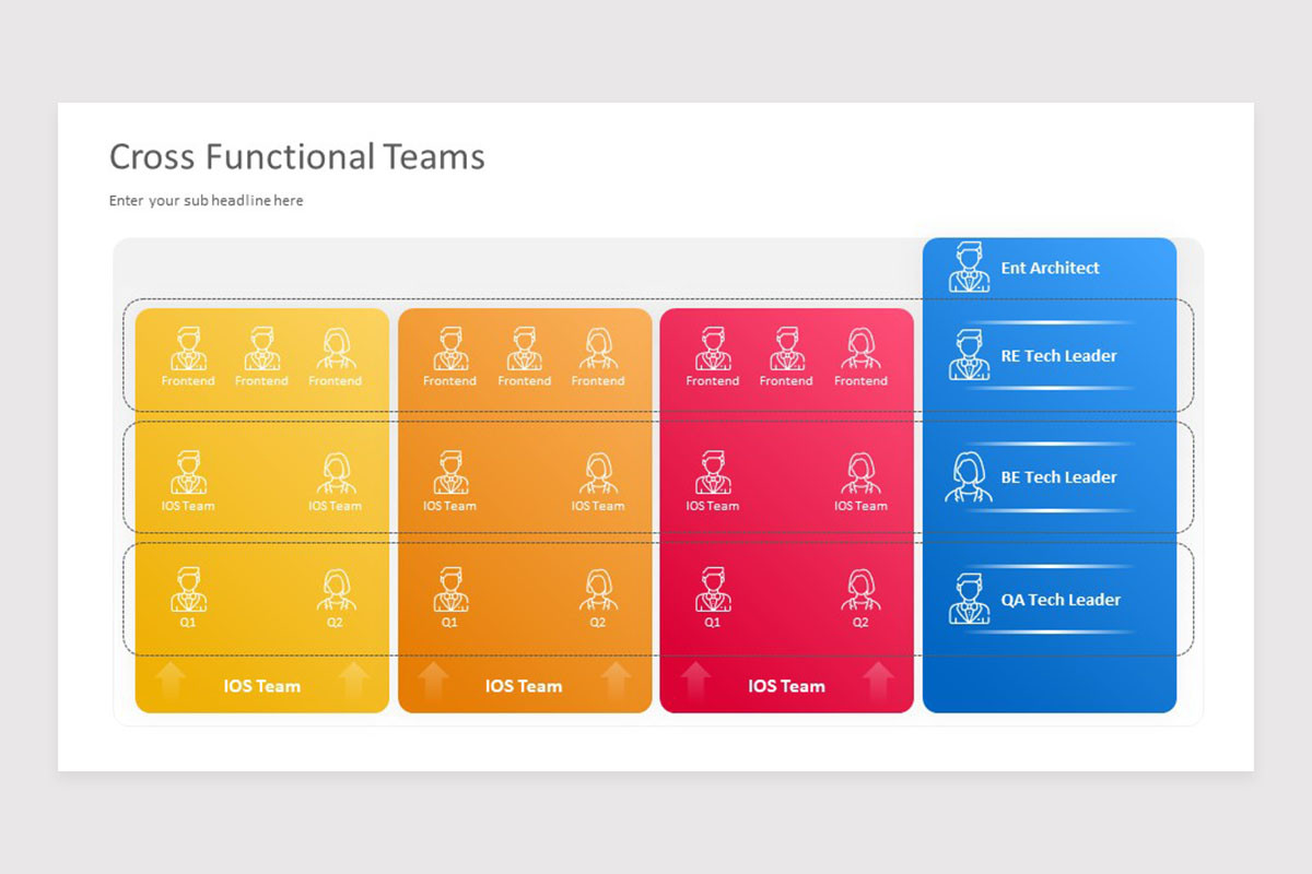 Cross Functional Teams Keynote Presentation Template | Nulivo Market
