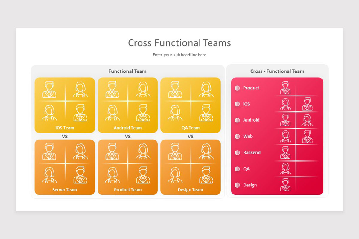 Cross Functional Teams Keynote Presentation Template | Nulivo Market