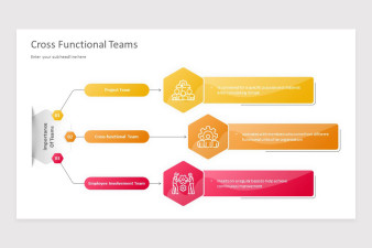 Cross Functional Teams Keynote Presentation Template | Nulivo Market