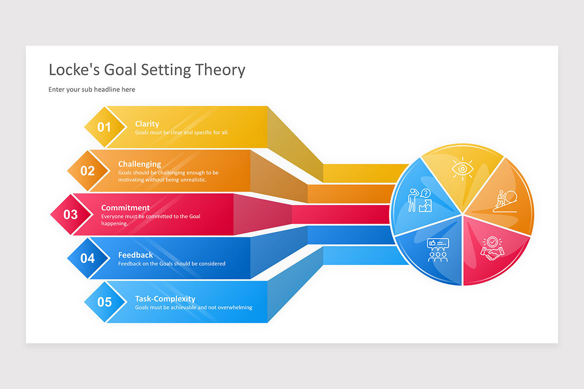 Goal Setting Theory PowerPoint Presentation Template | Nulivo Market