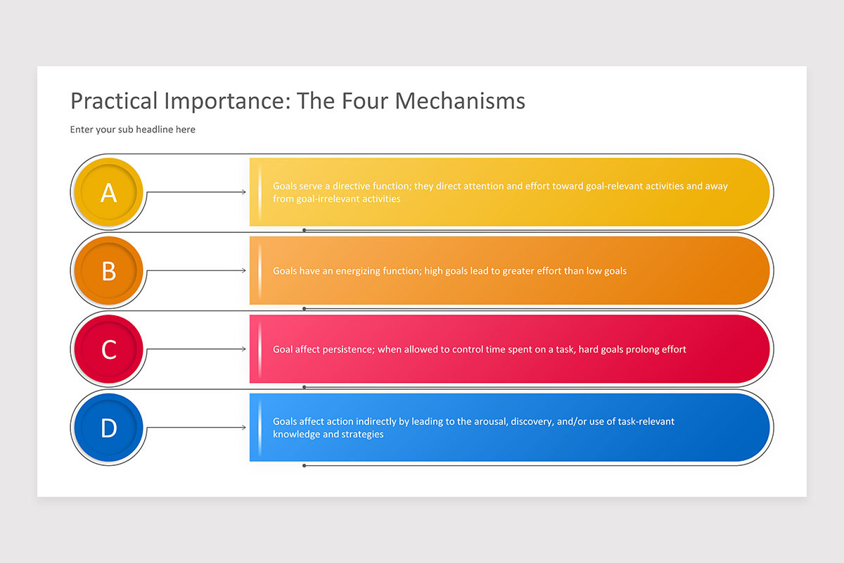 Goal Setting Theory Keynote Presentation Template | Nulivo Market