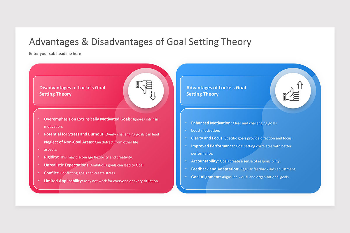 Goal Setting Theory Keynote Presentation Template | Nulivo Market