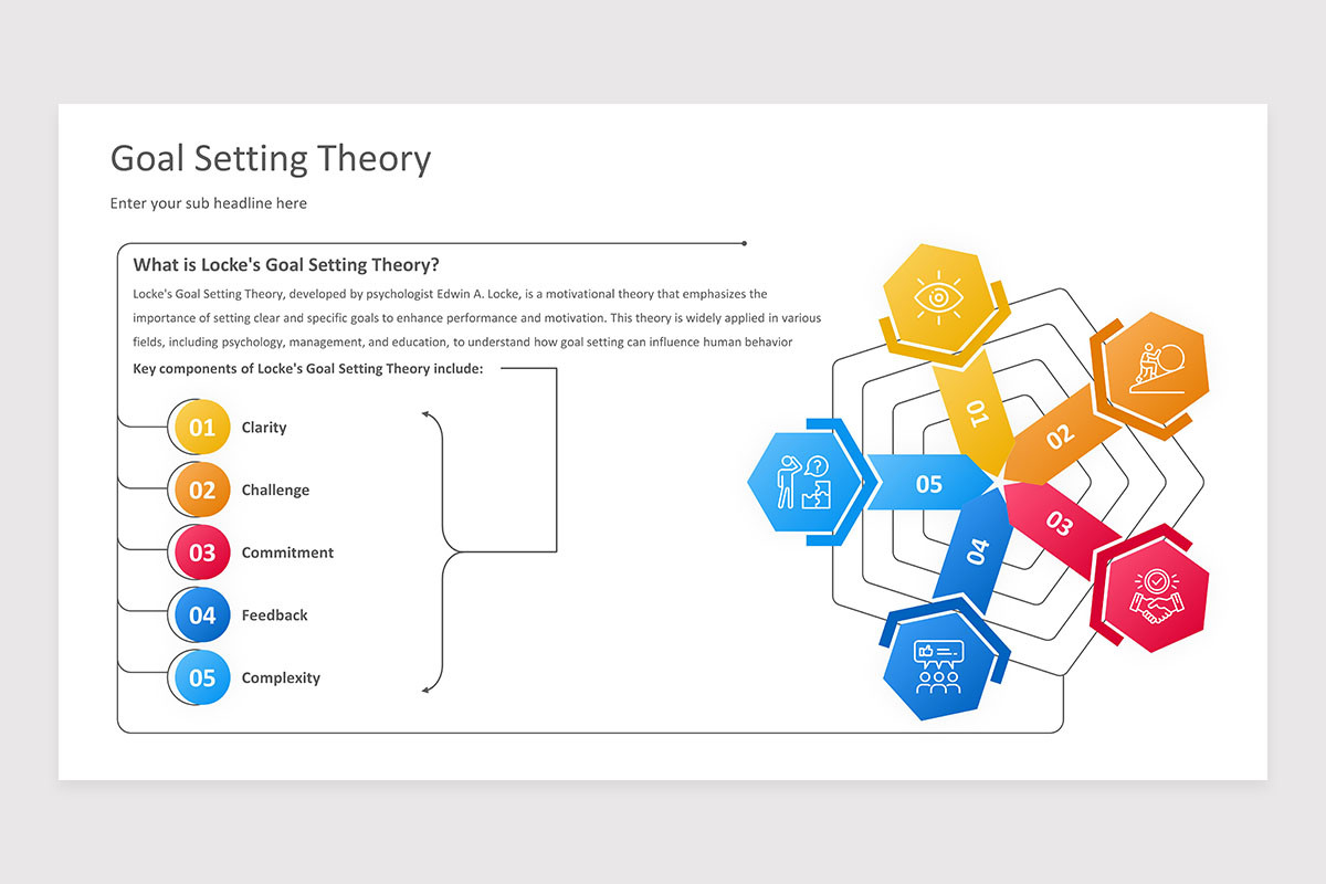 Goal Setting Theory Keynote Presentation Template | Nulivo Market